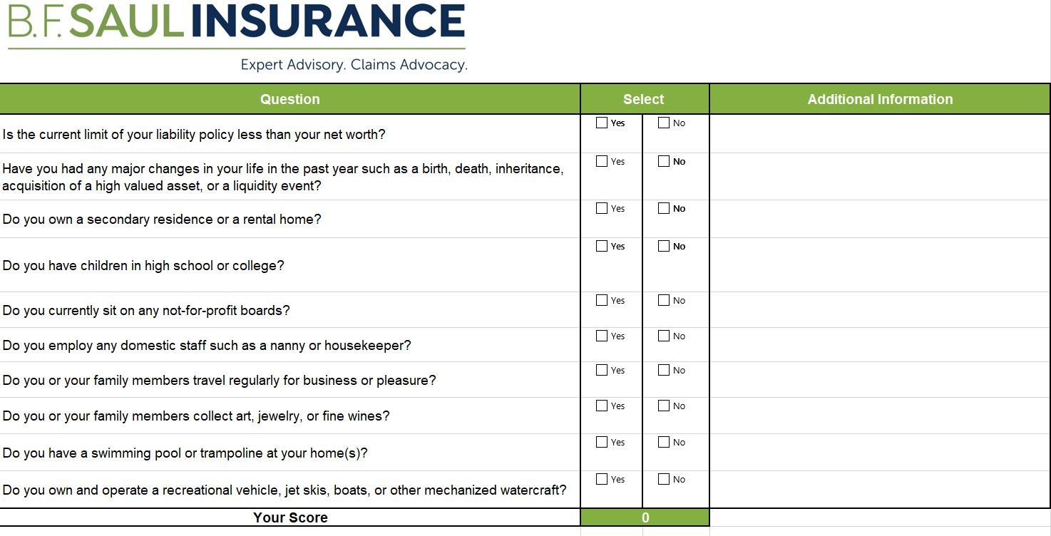 B. F. Saul Insurance Risk Assessment Checklist